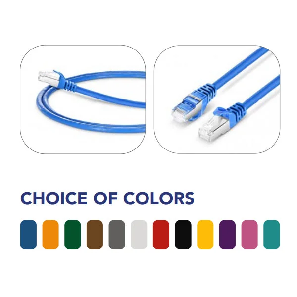 Copper Systems – Packet360 Technologies