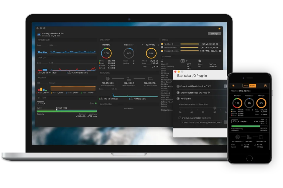 Integration – Packet360 Technologies