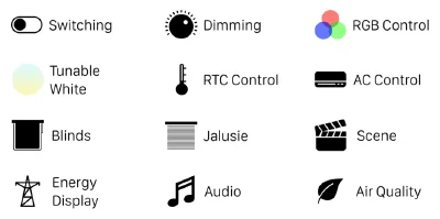 Touch Panels – Packet360 Technologies